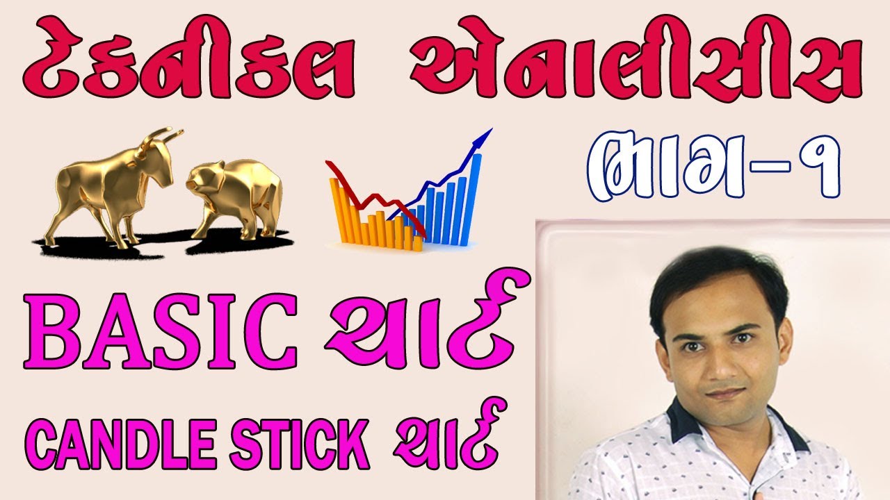 Technical Analysis of Stock in Gujarati | શેરબજારમાં રોકાણ| Candlestick ...