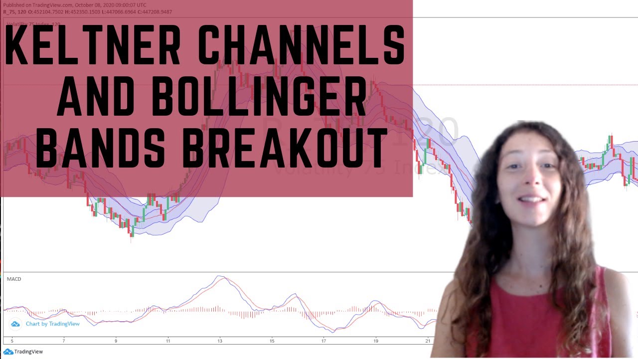 Keltner Channels and Bollinger Bands Breakout - YouTube