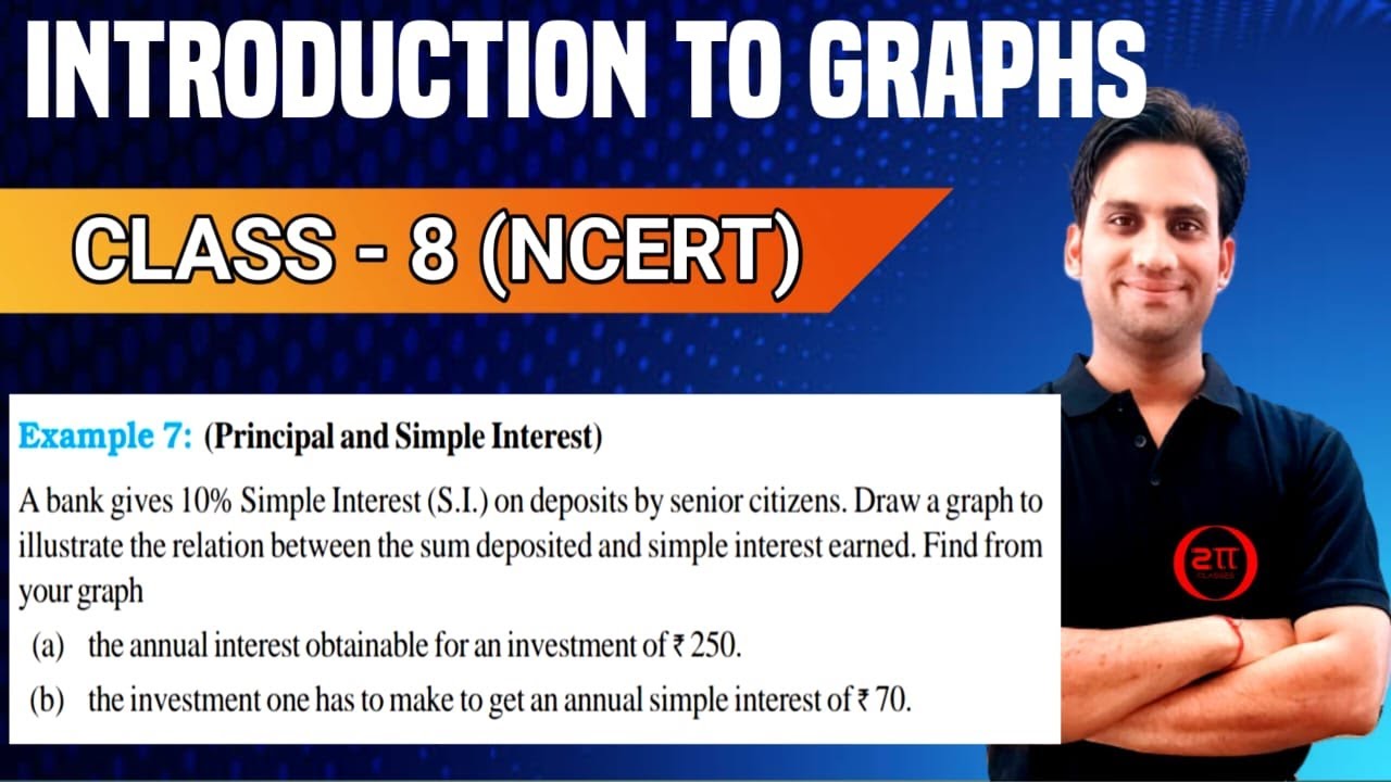 A bank gives 10% Simple Interest (S.I.) on deposits by senior citizens ...