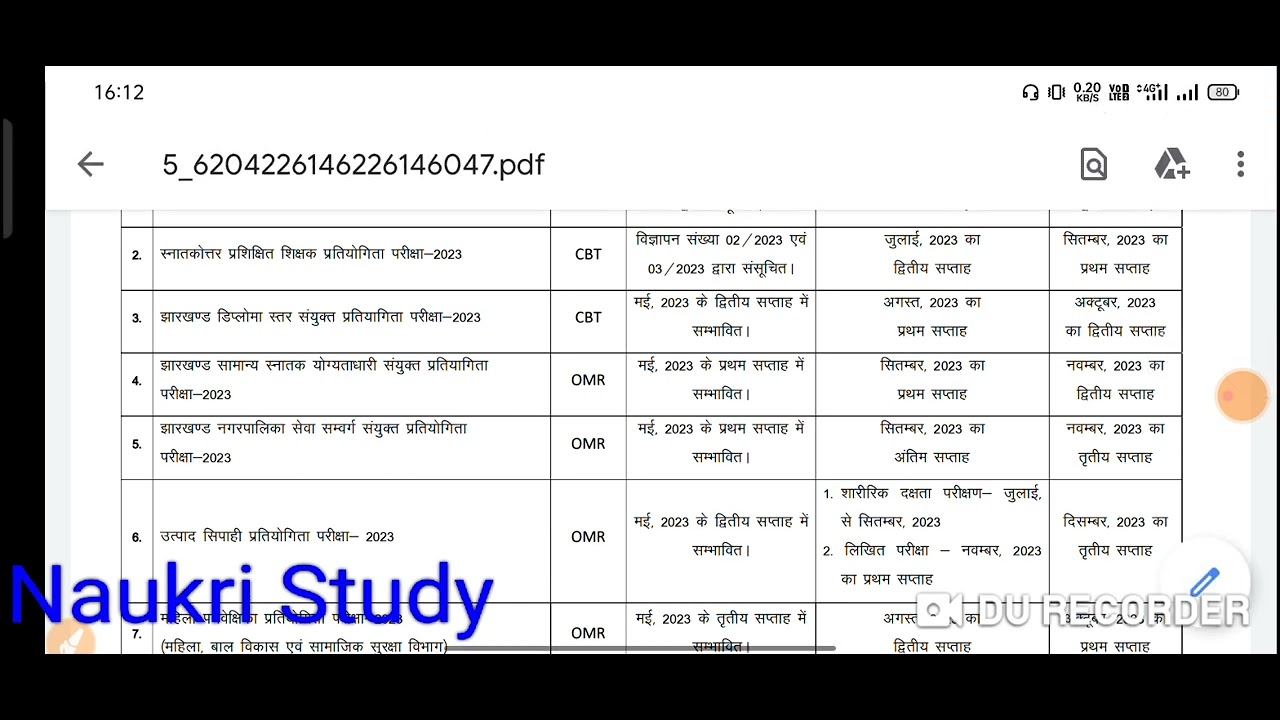 Jssc cgl new exam date 2023 ,jssc exam calendar 2023 ,jssc jpsc new ...