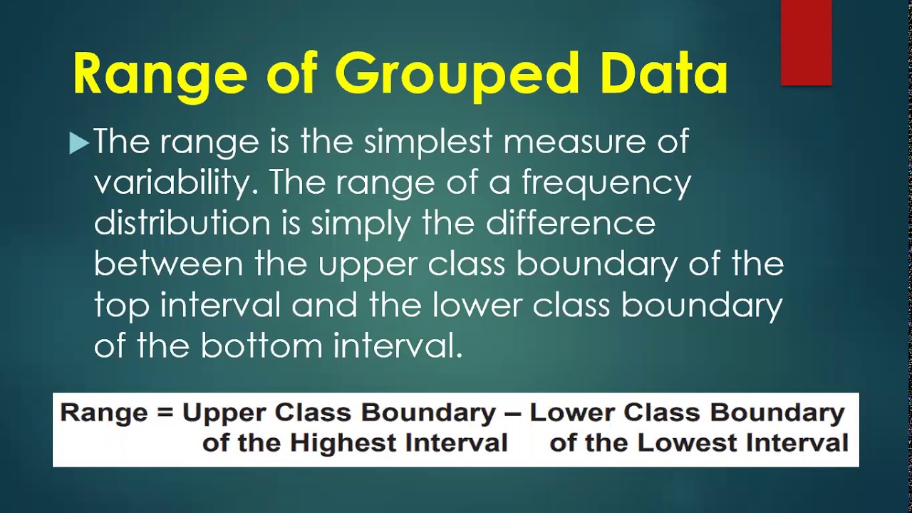 Measure of Variability of Grouped Data (Range) - YouTube