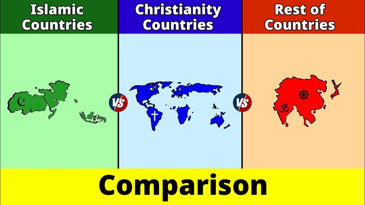 Islamic Countries vs Christianity countries vs Rest of Countries ...