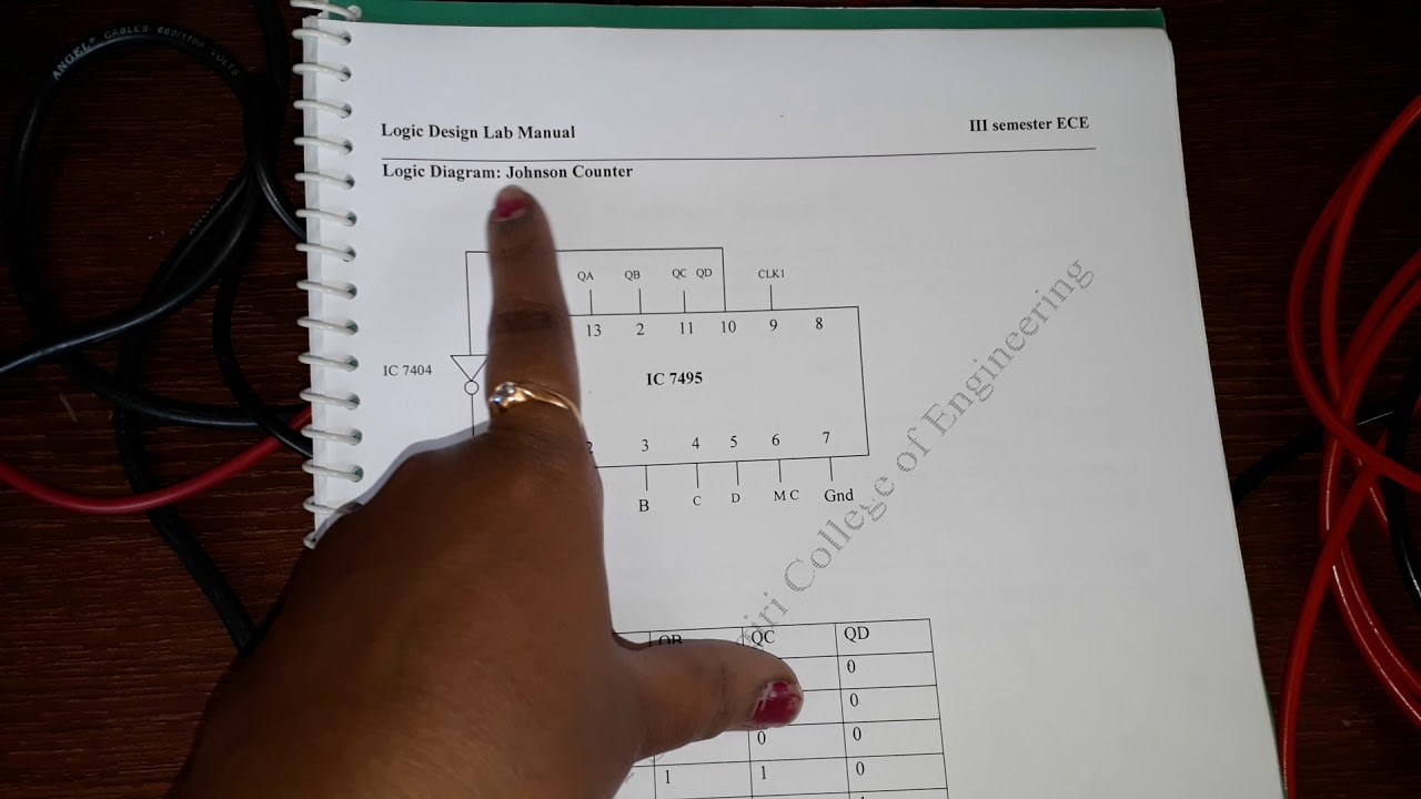 DSD Lab: Ring counter and Johnson counter - YouTube