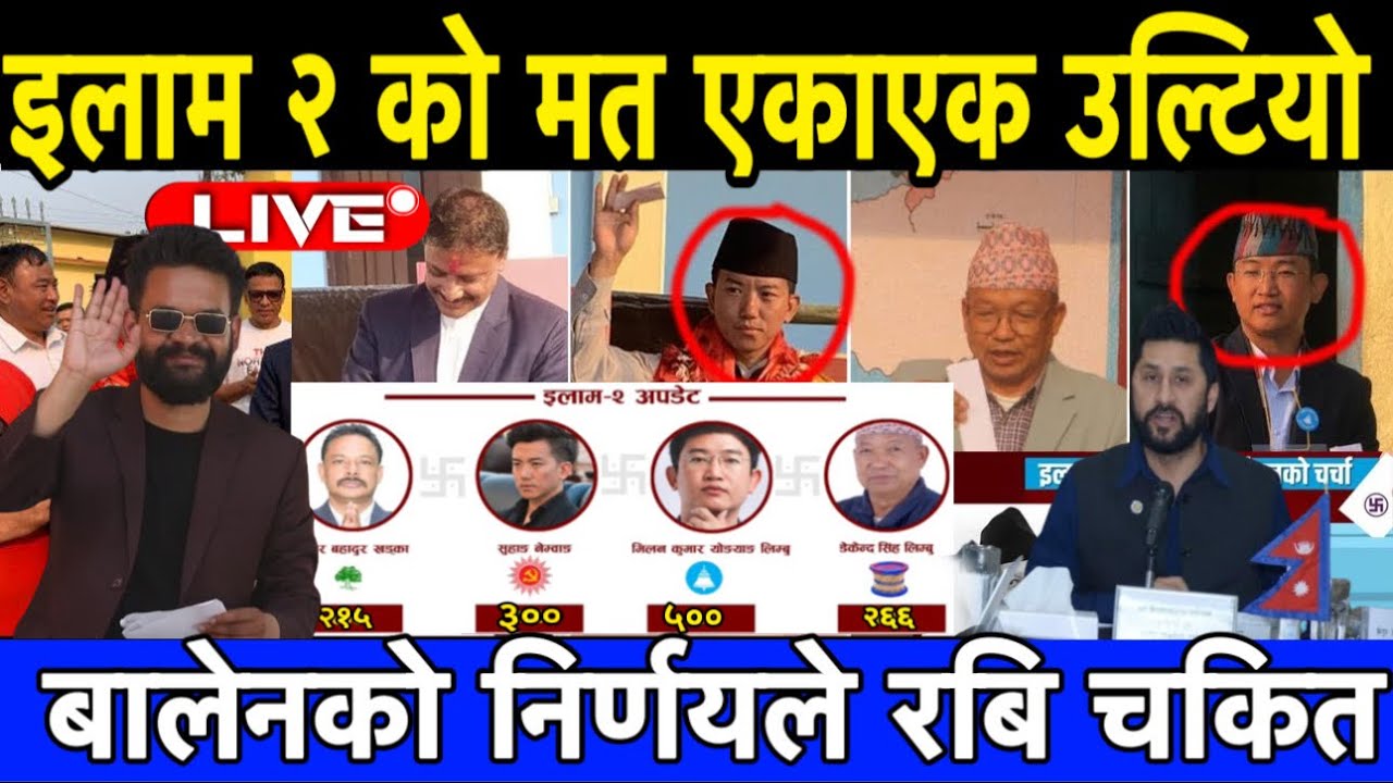 इलाम २ मत एकाएक उल्टियो, सबै चकित। मेयर बालेनको निर्णयले रबि चकित ...