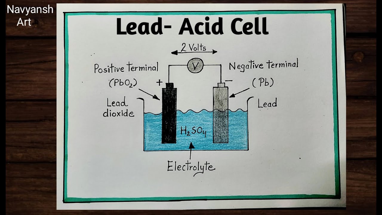 Lead Acid Cell diagram drawing / How to draw and label Lead Acid Cell ...