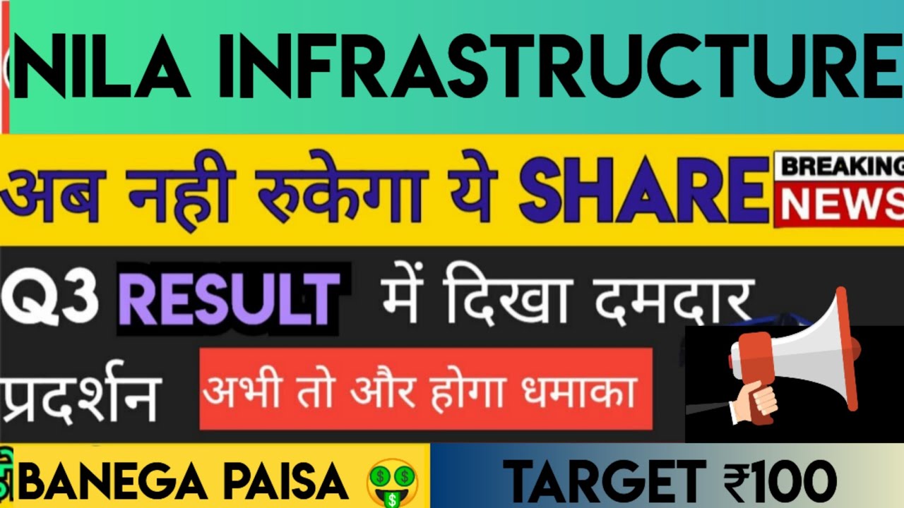 Nila Infrastructure Share Latest News | Nila Infrastructures Share ...
