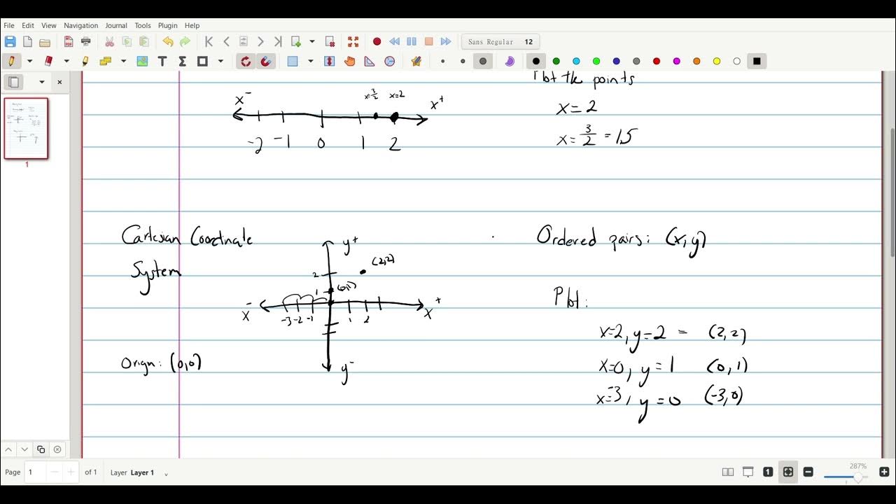 Section 2.1: Graphing Basics - YouTube