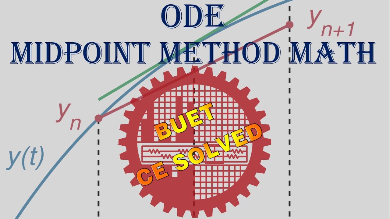 Midpoint Method Math Ode Numerical Methods Bangla Buet Ce Solved Youtube