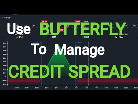 Manage a credit spread with a butterfly