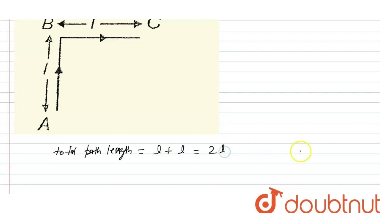 A particle travels along the path ABC, as shown in the figure given below, AB = BC = l, calculat ...