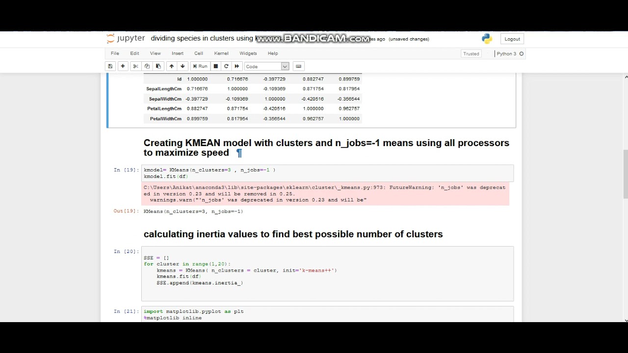 Dividing Iris Data Into Clusters Using Kmeans Algorithm The Sparks 1323