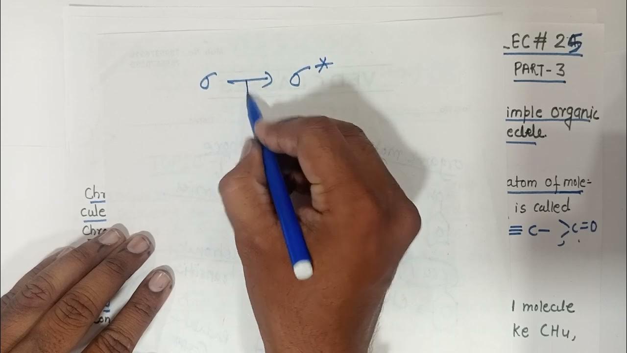Bsc Chemistry Bsc Chemistry Online Chromophore Ved Classes Uv