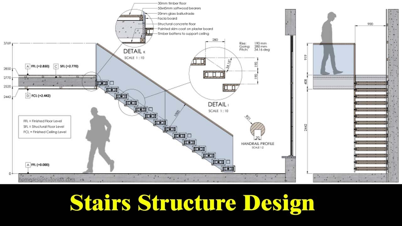 Basic Information About steel Reinforcement of Staircase on ...