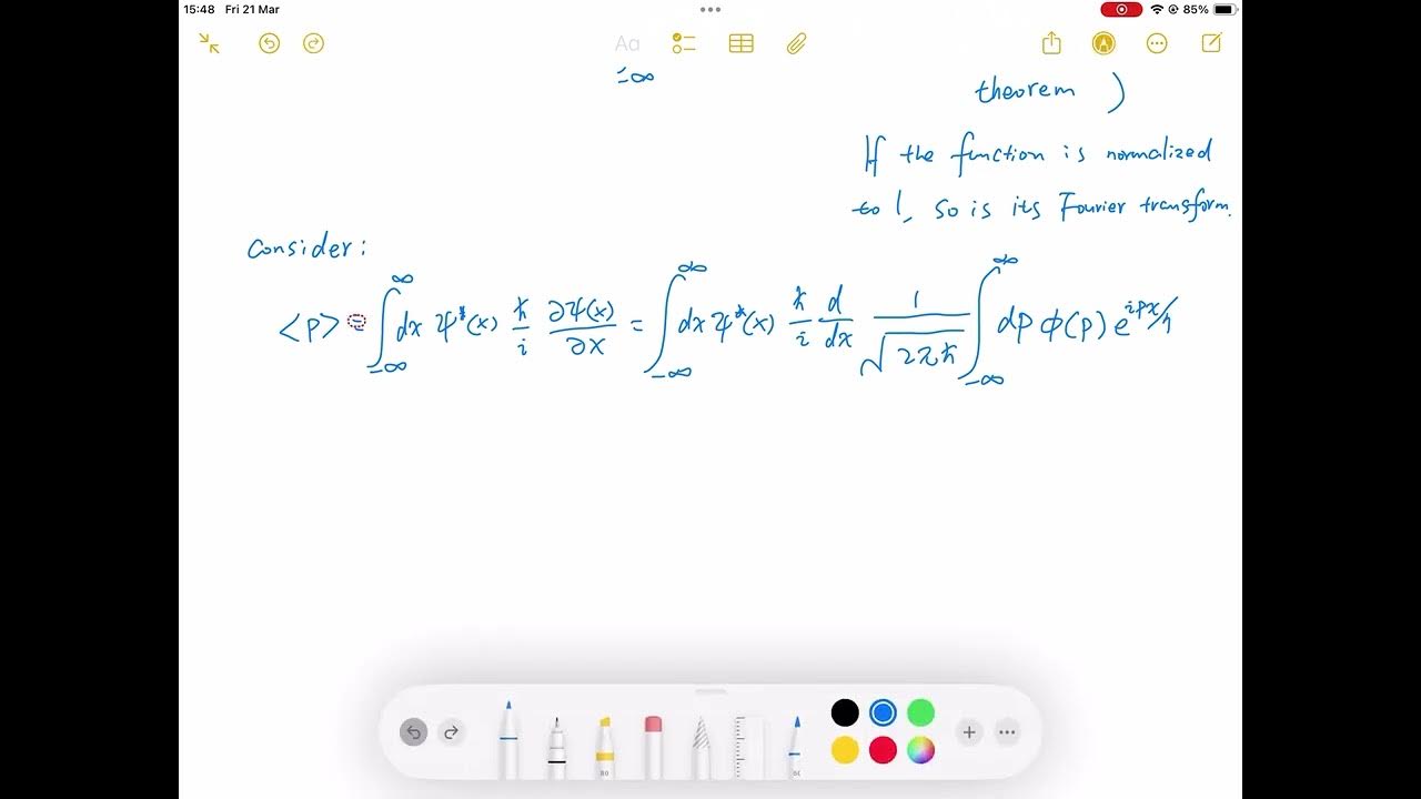 Quantum physics wave function in momentum space - YouTube