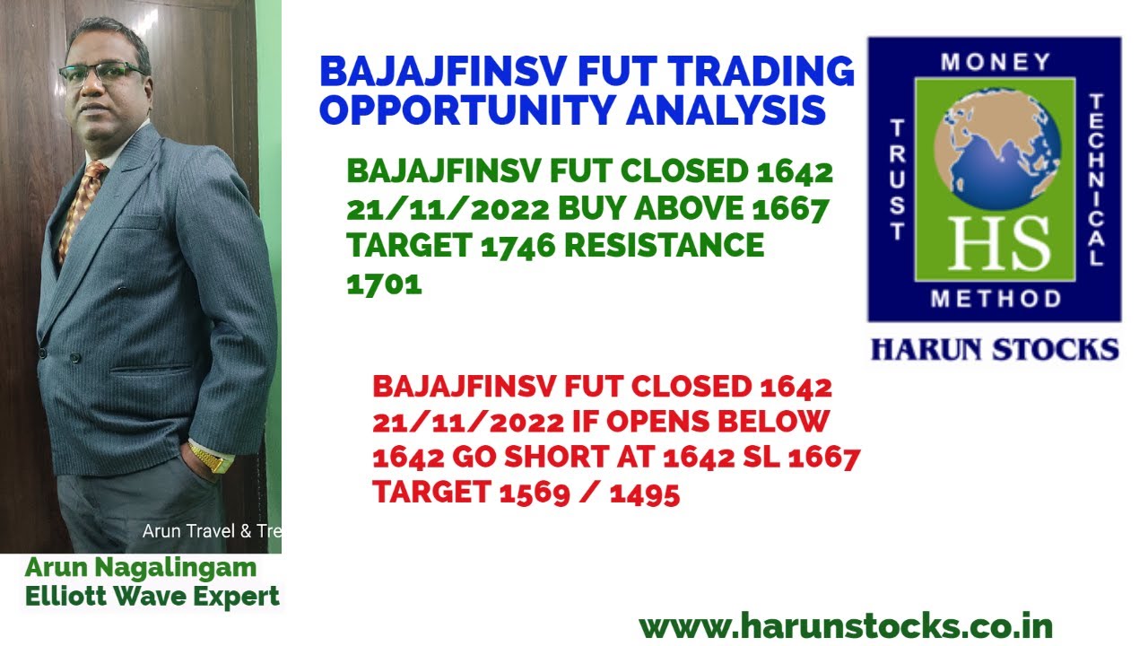 BAJAJFINSV FUT BUY SELL TRADING OPPORTUNITY ANALYSIS - YouTube