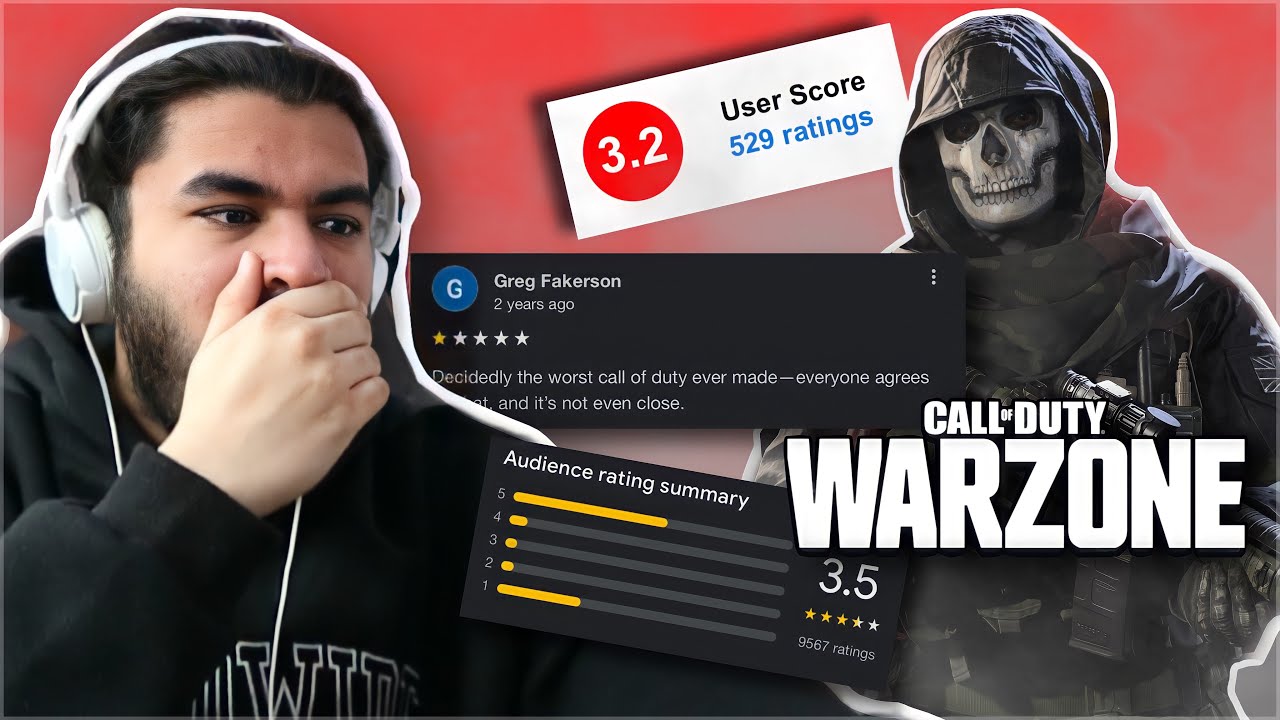 Why Call Of Duty Warzone Is Dead… - YouTube