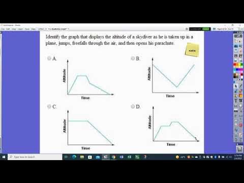 Math8 5 a Qualitative Graphs - YouTube