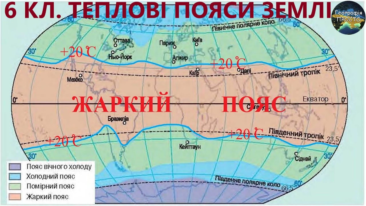 Географія 6 кл Урок 33 Теплові пояси Землі Youtube