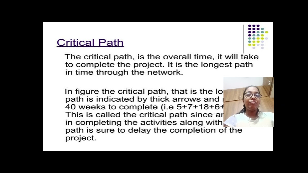 Network analysis ( linear algebra) - YouTube