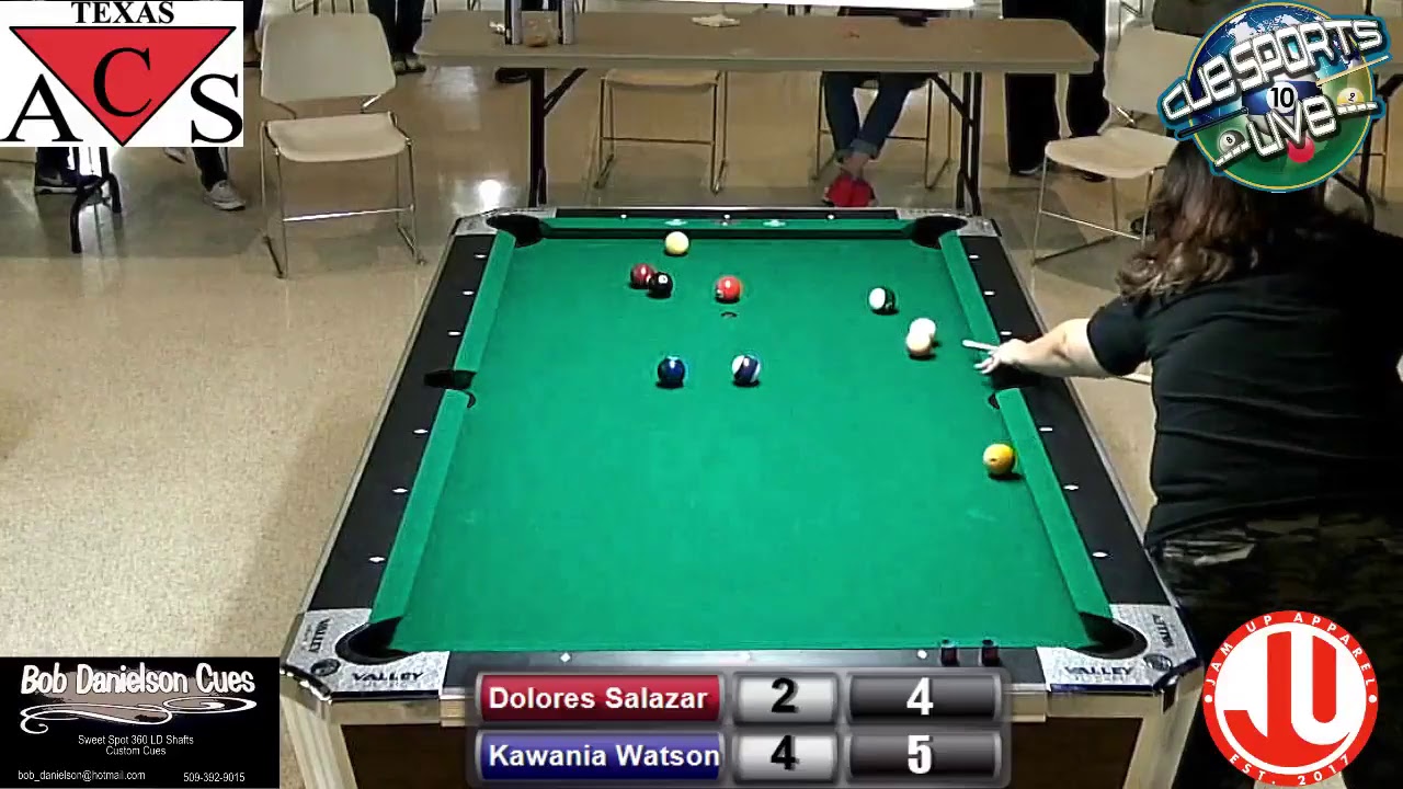 ACS Texas State Championships - YouTube