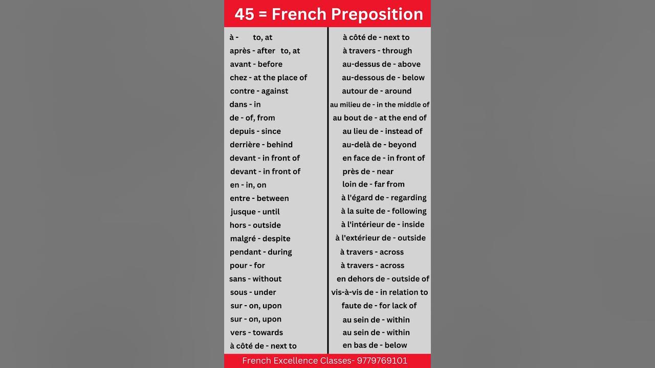 45 french preposition for beginners #french #frenchlanguage# ...