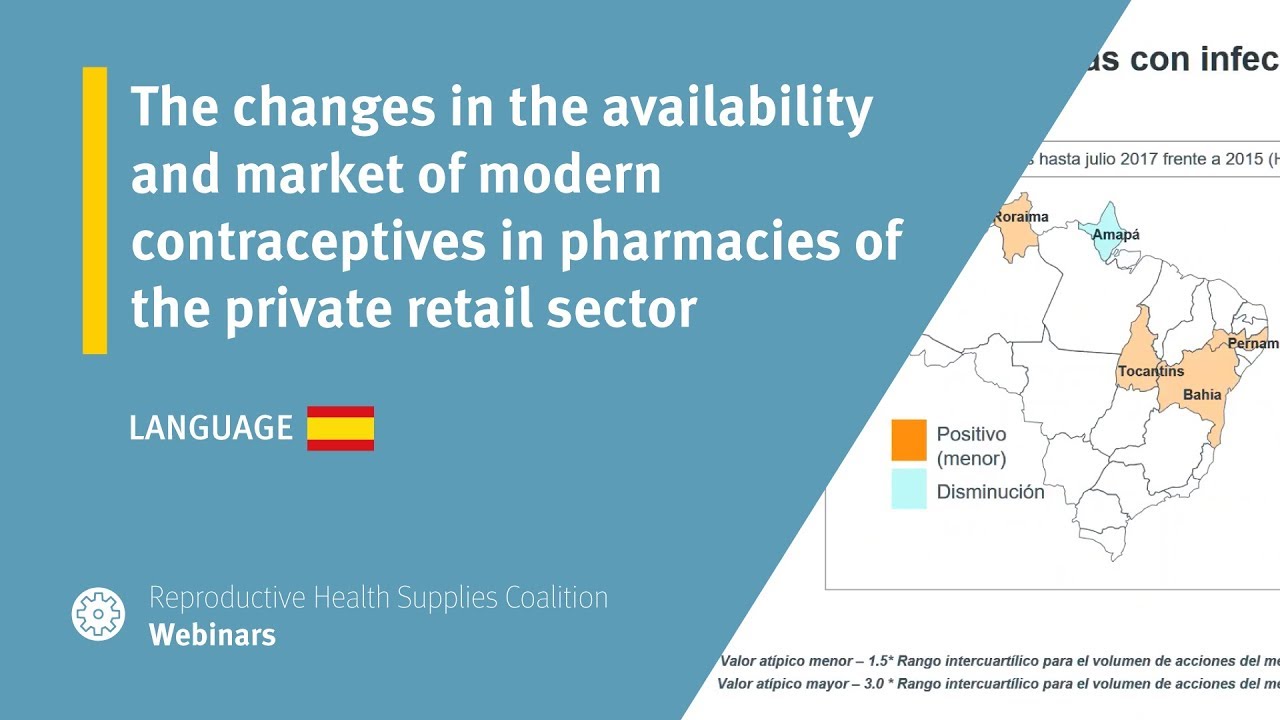 Changes in the availability and market of modern contraceptives - YouTube
