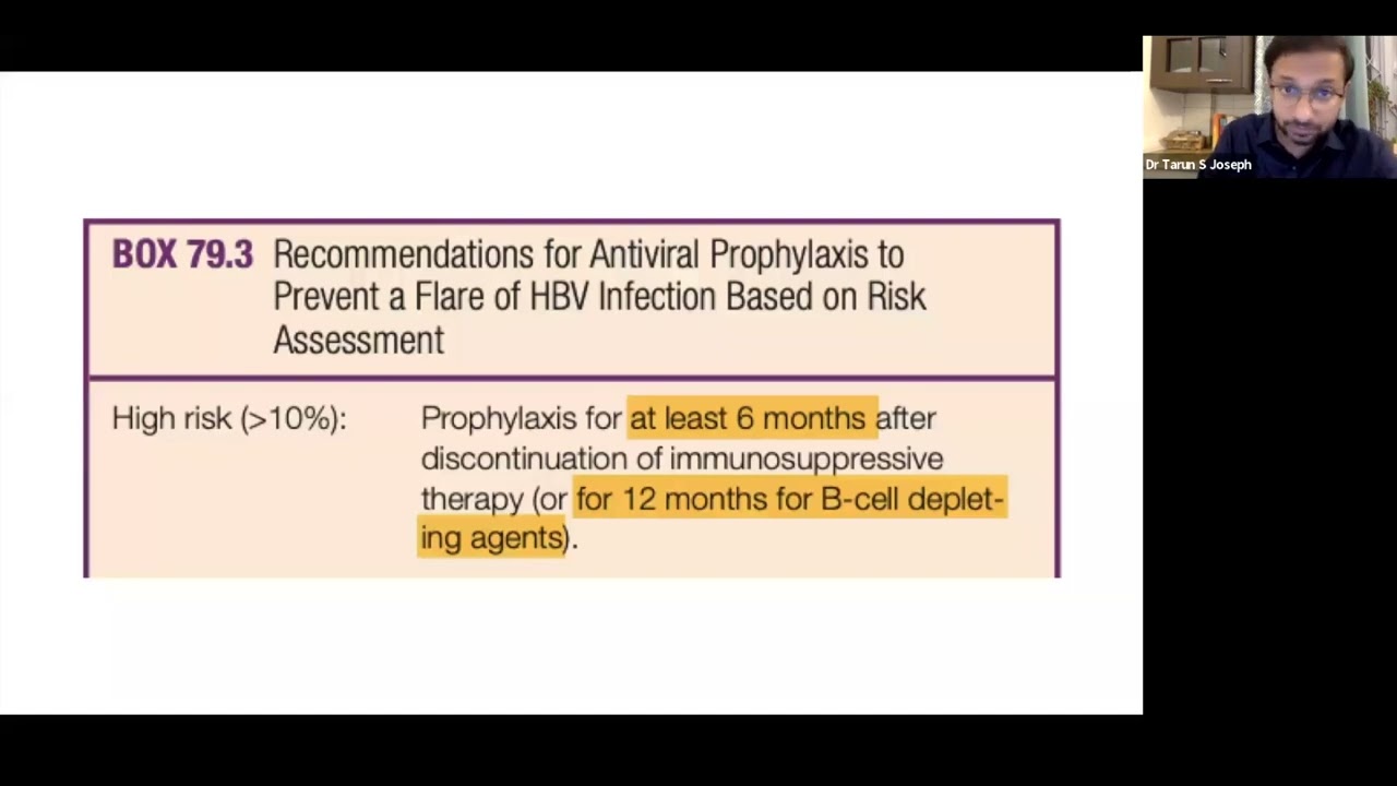 NEET-SS September 2022 Recall - Hepatology & Gastroenterology | Dr ...