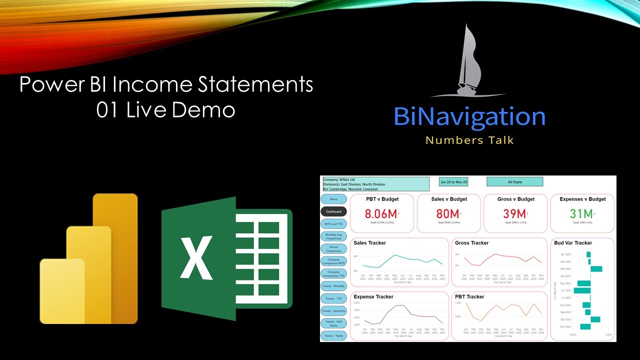 Power BI Income Statements 01 Live Demo YouTube power-bi-income-statements-01-live-demo-youtube