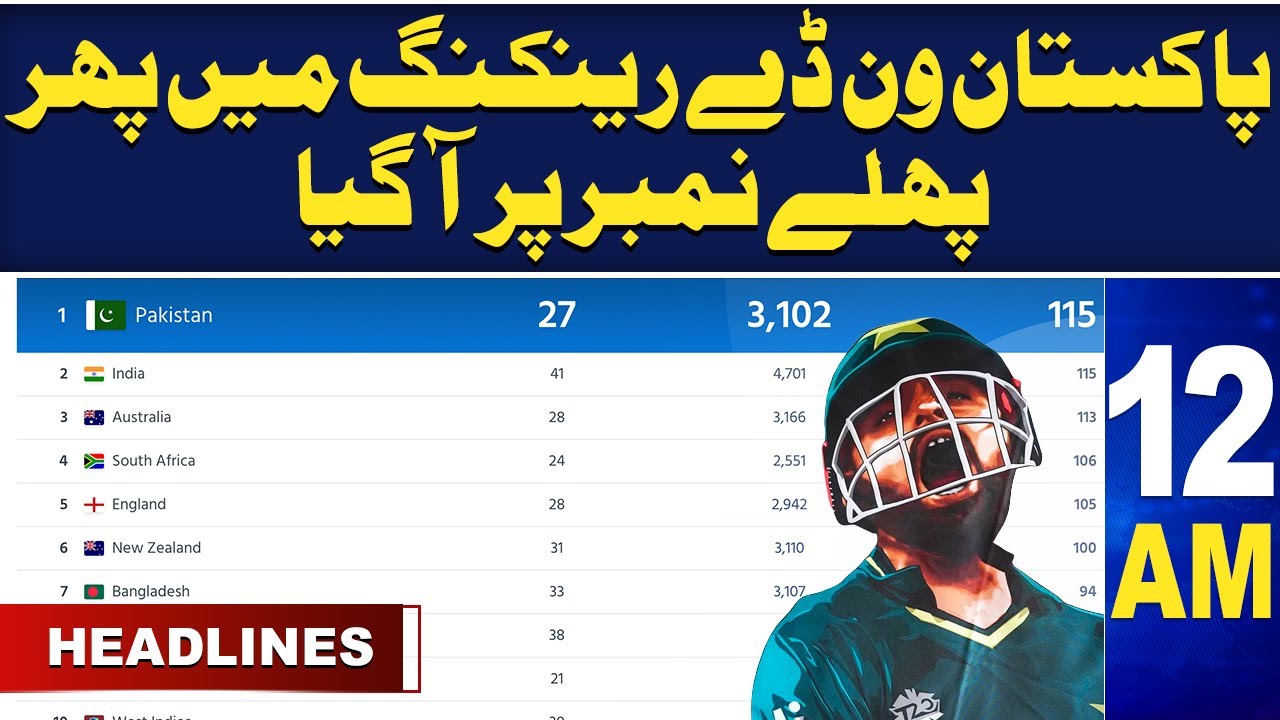 Samaa News Headlines 12AM | Pakistan No 1 ODi Team | 18 September 2023 ...