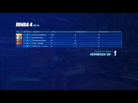 Fkfjf peleen por su ego - YouTube