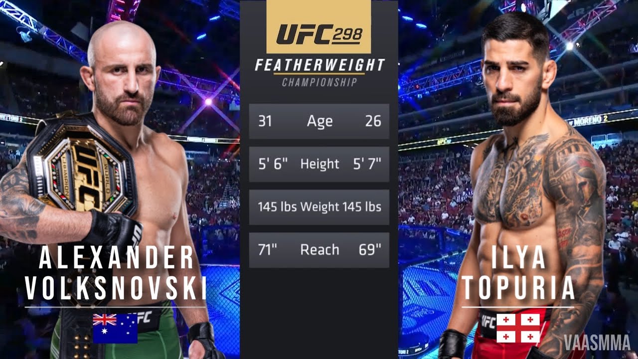 ALEXANDER VOLKANOVSKI VS ILIA TOPURIA FULL FIGHT UFC 298 - YouTube
