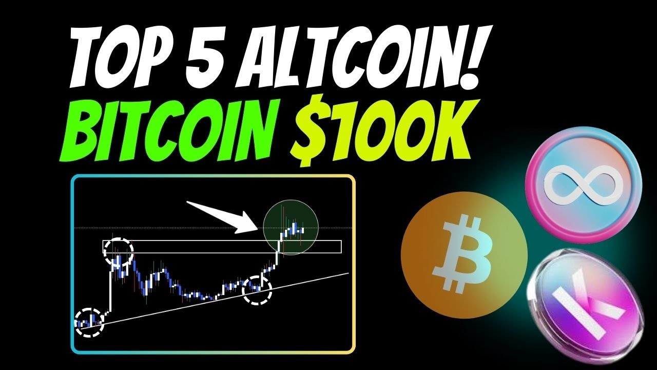 BTC UPDATES TODAY | BTC BREAKOUT | BTC LATEST UPDATES | BTC NEWS TODAY ...