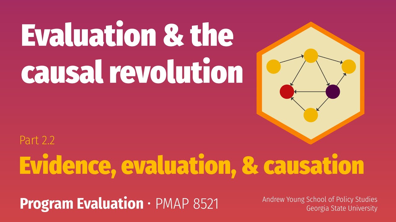 PMAP 8521 • (1) Evaluation and the causal revolution: (2.2) Evidence ...