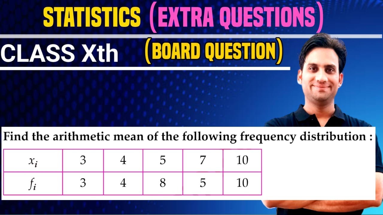 Find the arithmetic mean of the following frequency distribution ...