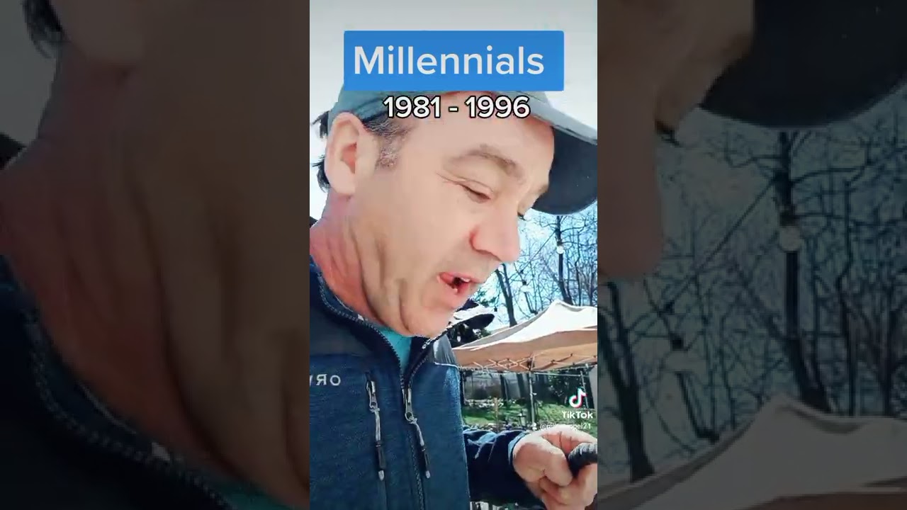 Generation X 1965 - 1980 Millennials 1981- 1996 and Generation Z 1997 ...