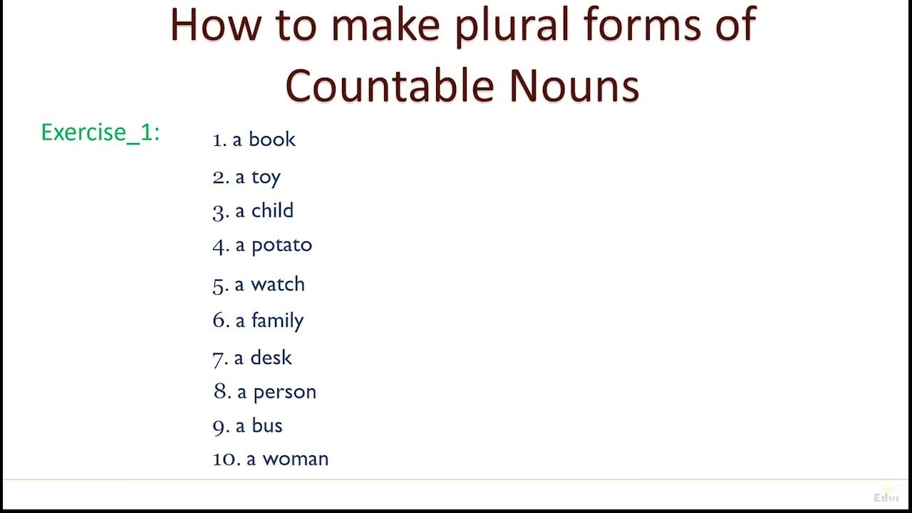 13. English Grammar | Plural Forms of Count Nouns - PRAKTIKA - YouTube