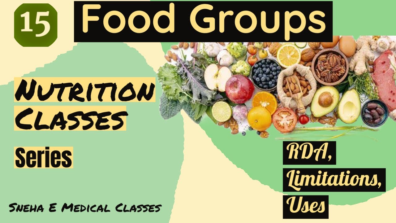 Food Groups !! RDA, limitations, Uses in Hindi !! Nutrition !! - YouTube