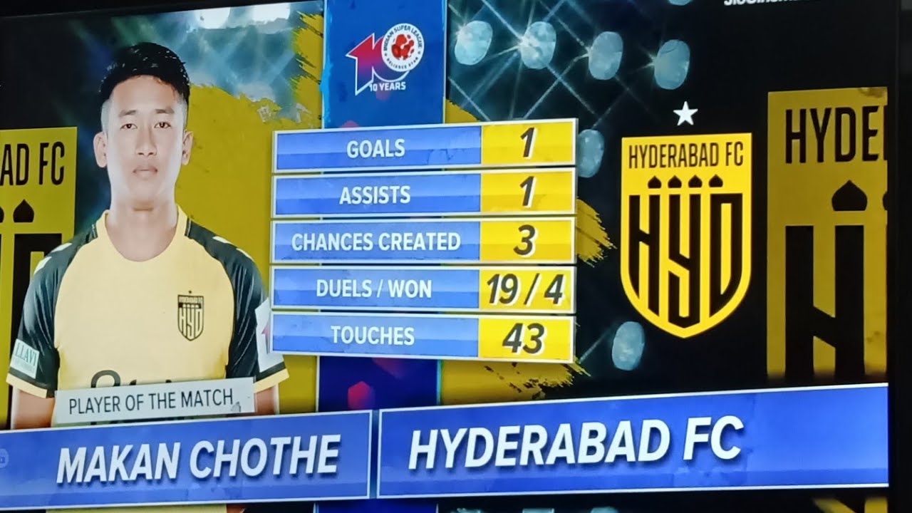 Makan Chothe Player Of The Match - YouTube