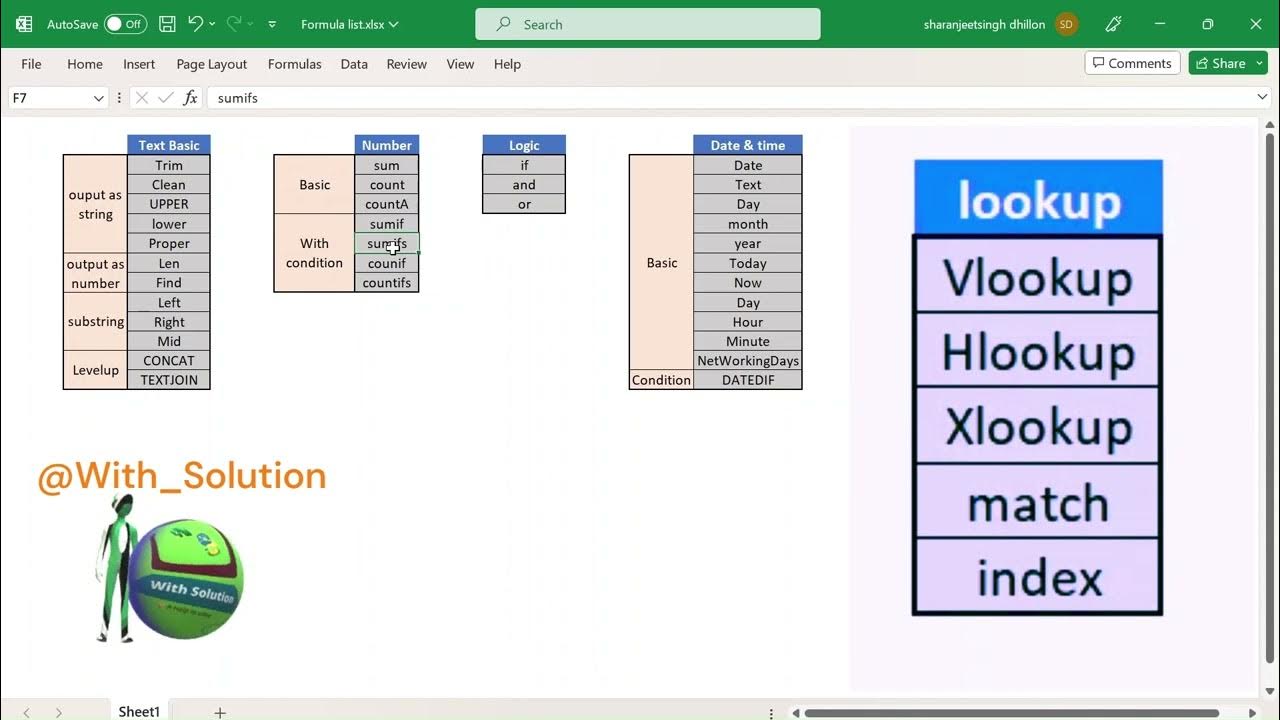 Excel Types of formula/function || MS EXCEL BASIC in Hindi Tutorial - 6 - YouTube