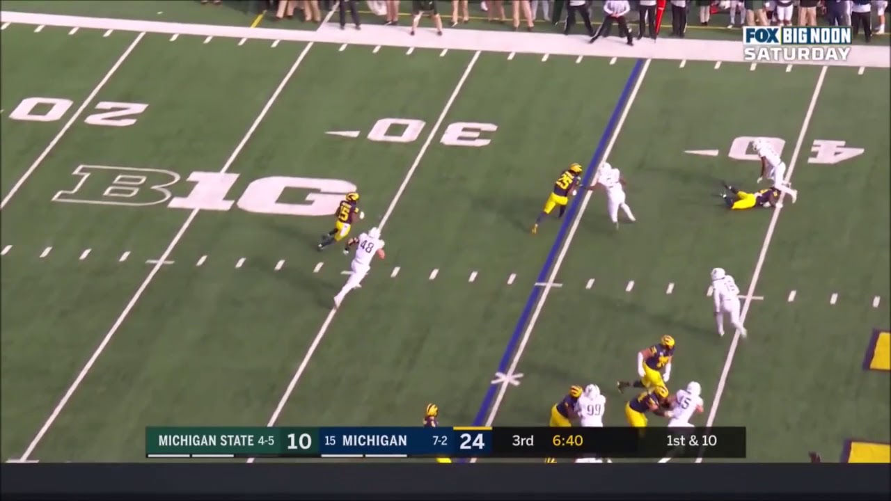 Michigan MSU 2019 Fly Giles Jackson - YouTube