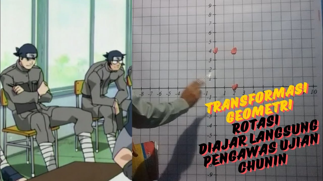 Transformasi Geometri : Pembahasan Rotasi (Perputaran) - YouTube