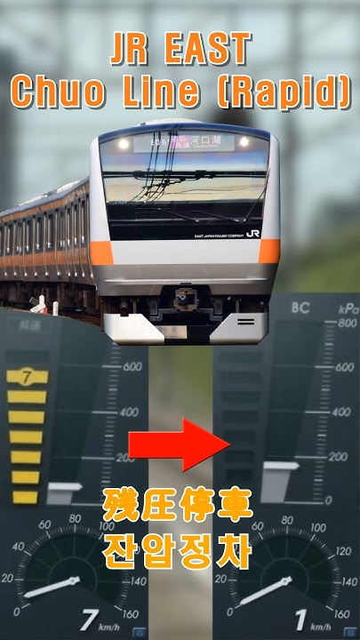 Chuo Line(Rapid) | Residual Pressure Stop??!!! [JR EAST Train Simulator] - YouTube