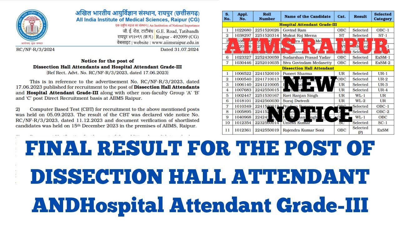 AIIMS RAIPUR NEW NOTICE FINAL RESULT/WAITING LIST | HOSPITAL ATTENDANT ...