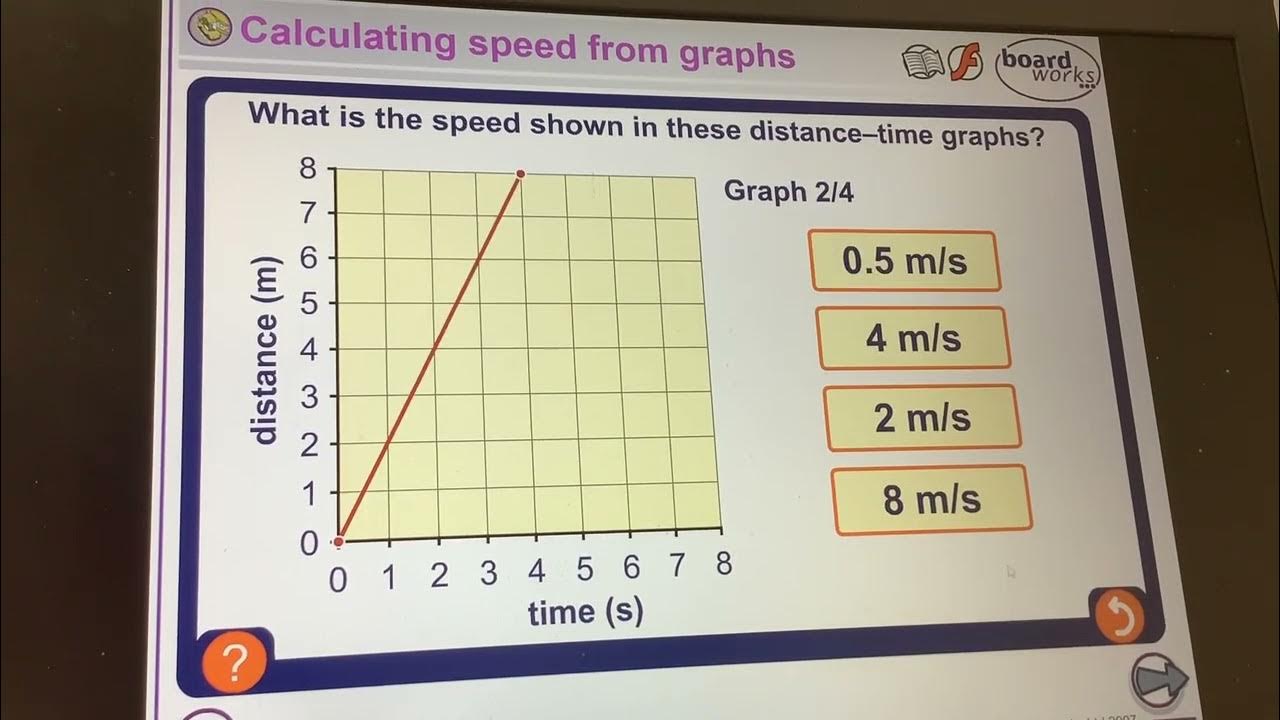 KS4-GCSE-Physics-Speed-distance-time -Using graphs to calculate speed - YouTube