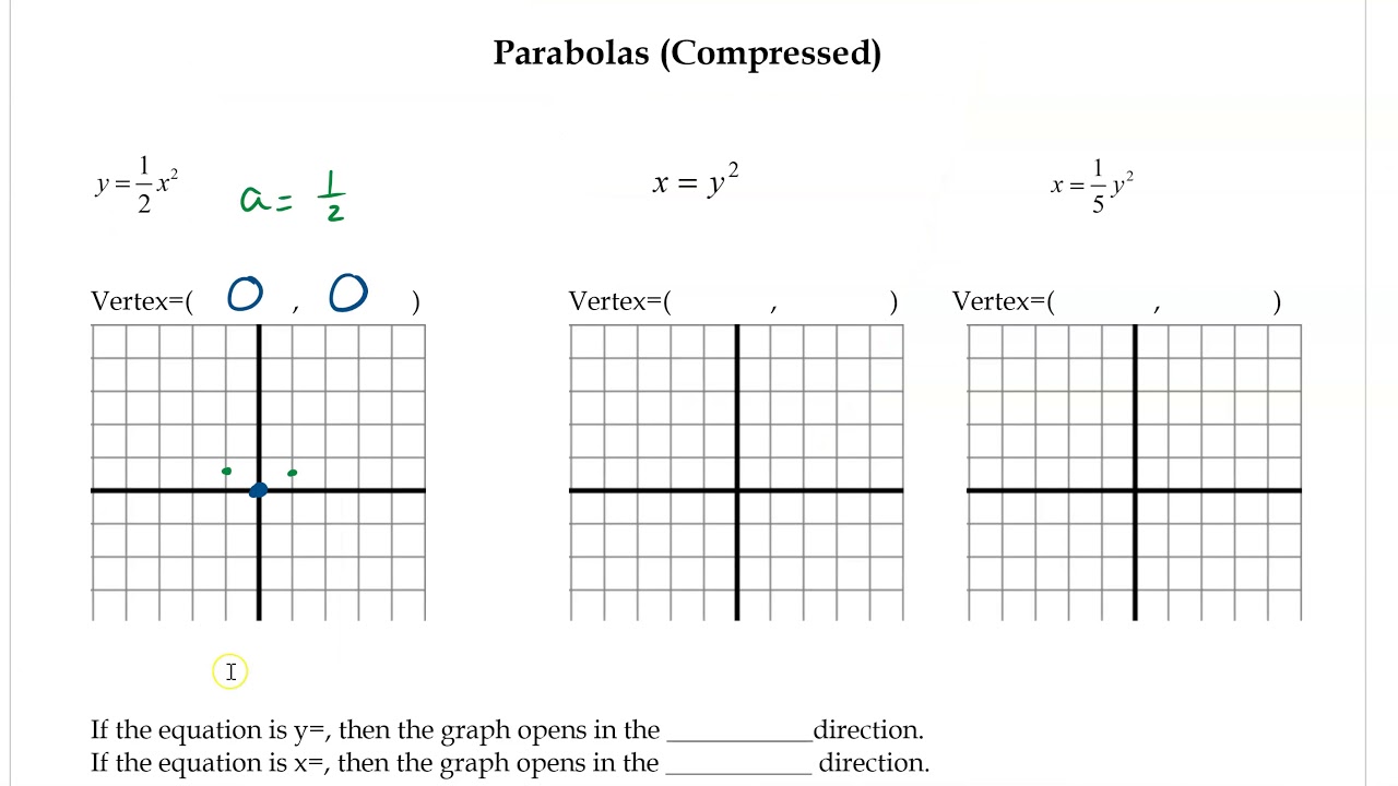 10 1 a parabolas conics intro - YouTube