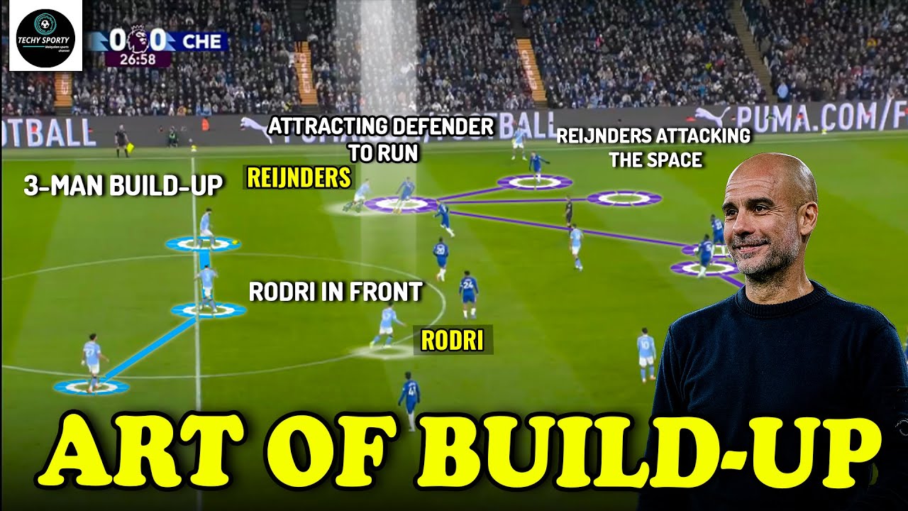 MAN City-യുടെ BUILD UP-ന് പിന്നിലെ രഹസ്യം 🔥🔥🔥 Manchester City Tactical ...