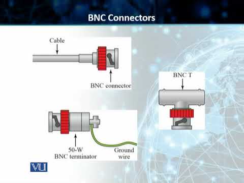 CS601_Topic106 - YouTube