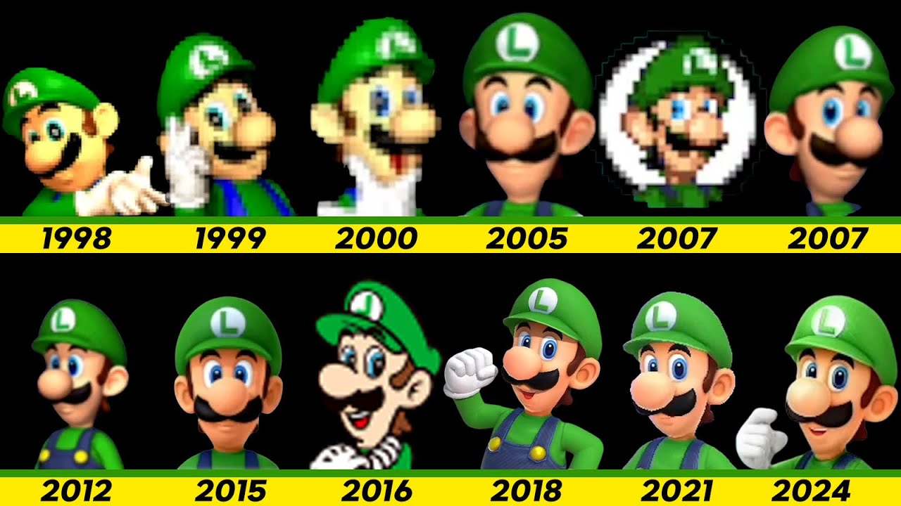 Evolution of Luigi winning animation in Super Mario Party Games - YouTube