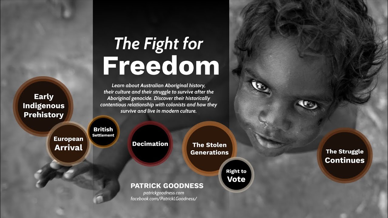 Aboriginal People: The Fight for Freedom - YouTube