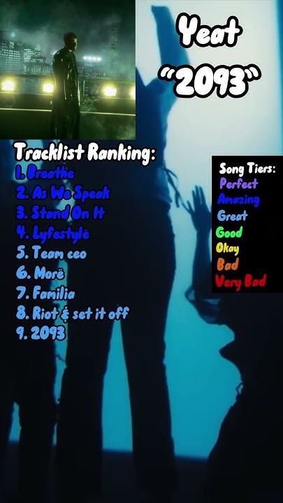 Yeat - “2093” Album Review #yeat #2093 #music #rap #album - YouTube